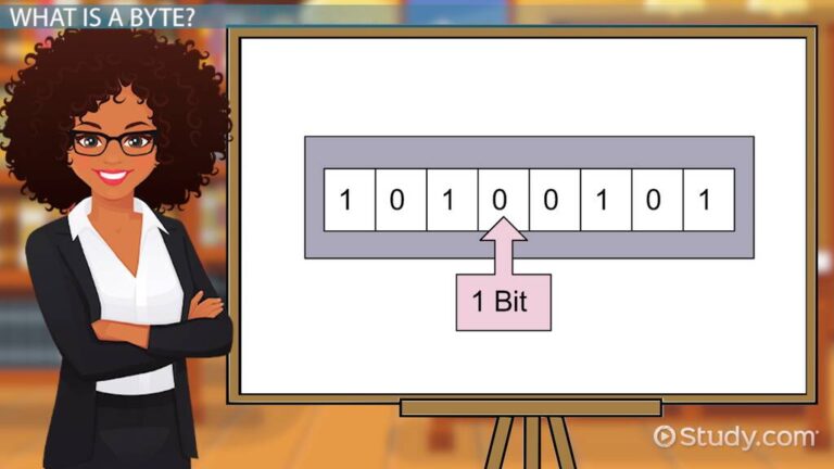 Master Byte Back Typing Tutorial: Boost Your Typing Skills Fast! - Byte Reviews
